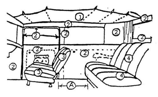 1930-1931 Model A Ford Standard Tudor Sedan Closed Car Upholstery Kit ...