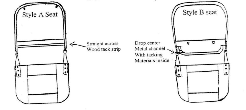 1930-1931 Model A Ford Standard Tudor Sedan Closed Car Upholstery Kit ...